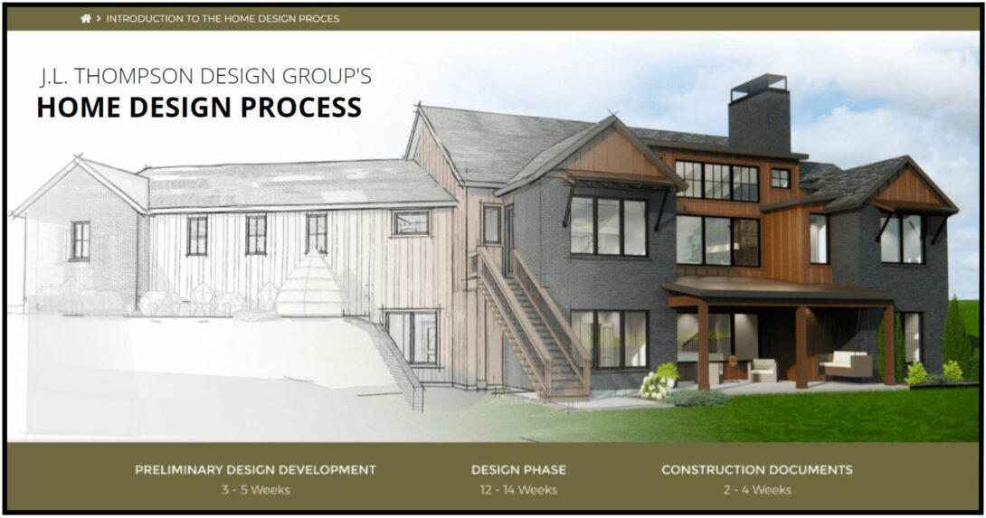 INTRODUCING OUR HOME DESIGN PROCESS! - J.L. Thompson Design